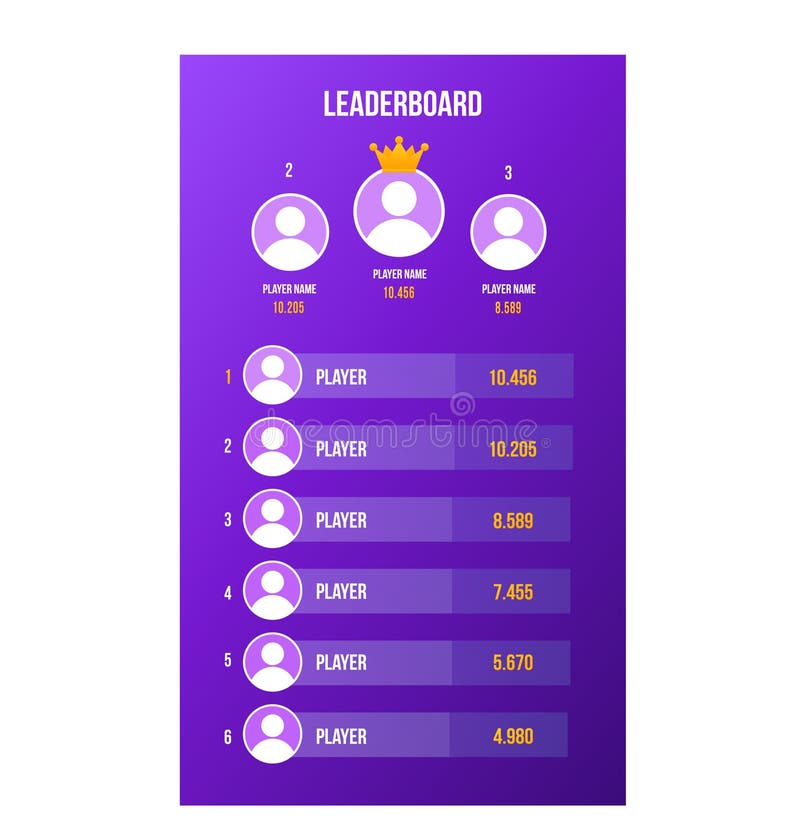 Leaderboard Ui Stock Illustrations – 54 Leaderboard Ui Stock ...