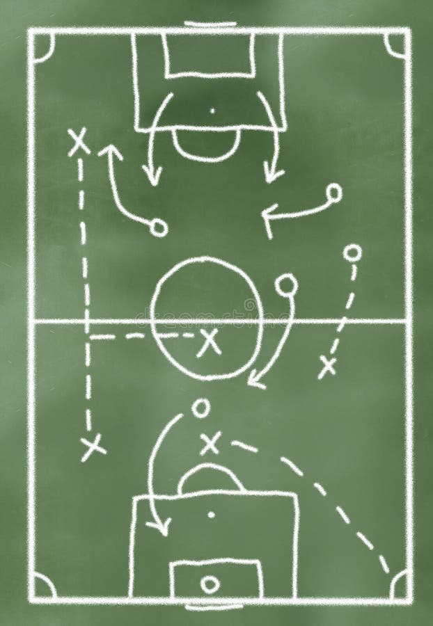 Game plan on greenboard stock illustration. Illustration of plan - 33687098