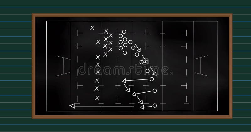 A Game Plan is a Strategy or Set of Guidelines that is Followed in ...