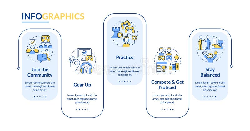 Gamer Streamer Tips for Beginner Rectangle Infographic Template Stock ...