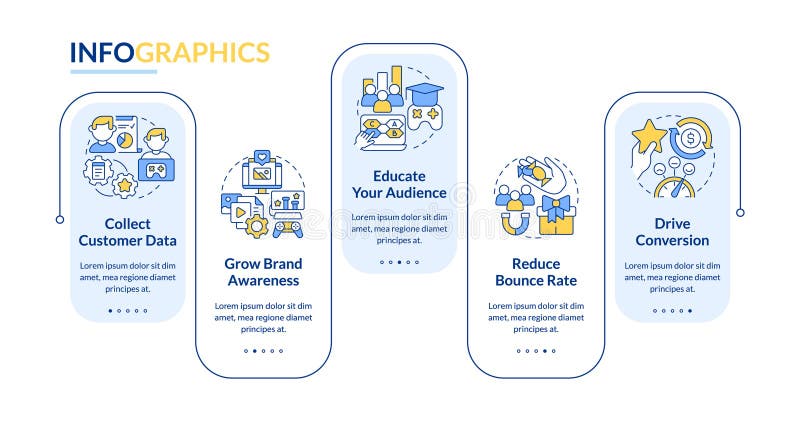 Gamification of Digital Marketing Pros Rectangle Infographic Template ...