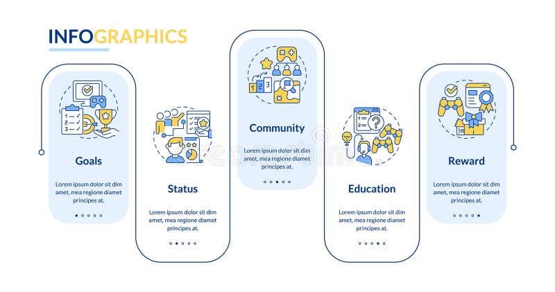 Gamification and Mechanics of Game Rectangle Infographic Template Stock ...
