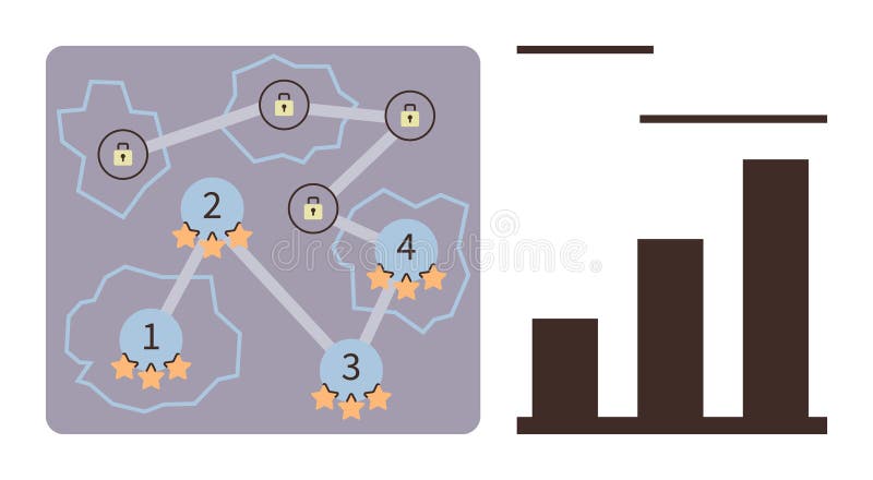 Gamified Progress Map with Locked Levels and Performance Bar Chart ...