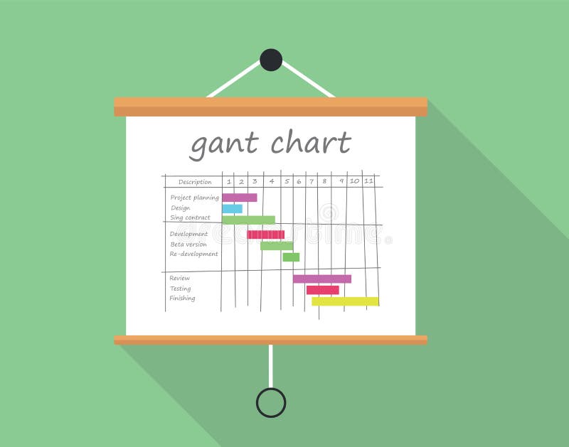 Gant Chart Project Management Stock Vector - Illustration of project ...
