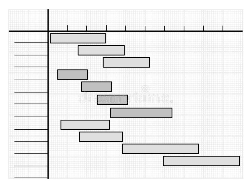 A Gantt Chart is a Type of Bar Chart that Illustrates a Project Stock ...