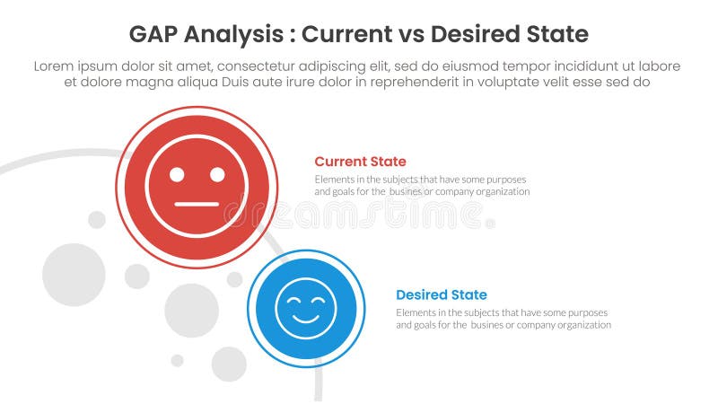 Gap Analysis Comparison Concept for Infographic Template Banner with ...