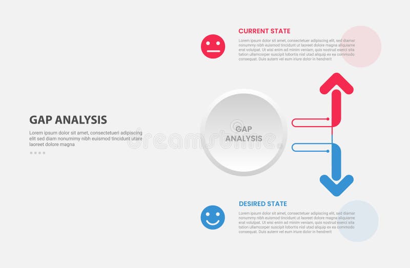GAP Analysis Infographic Outline Style with 2 Point Comparison Template with Big Circle Arrow ...