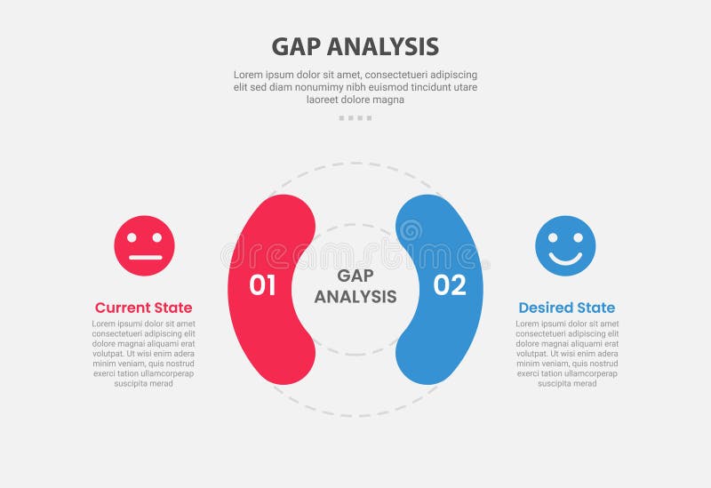 GAP Analysis Infographic Outline Style with 2 Point Comparison Template ...