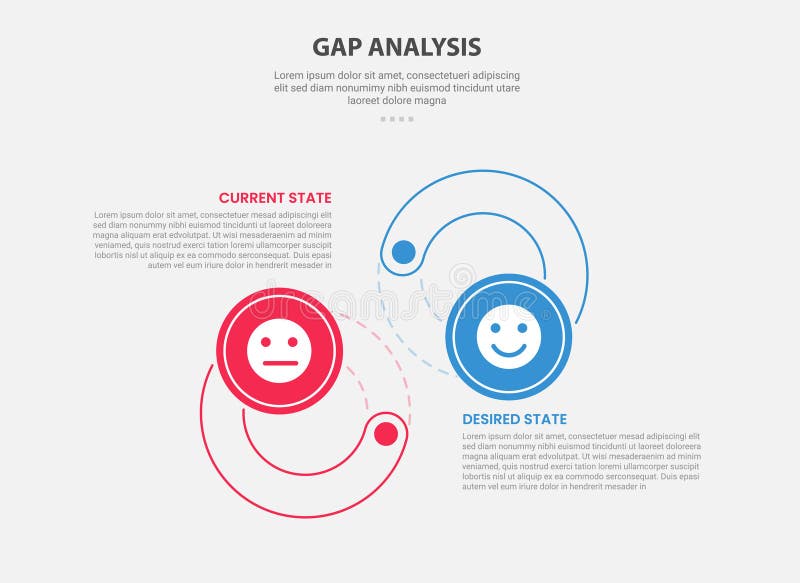 GAP Analysis Infographic Outline Style with 2 Point Comparison Template ...