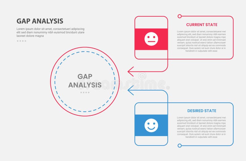 GAP Analysis Infographic Outline Style with 2 Point Comparison Template ...