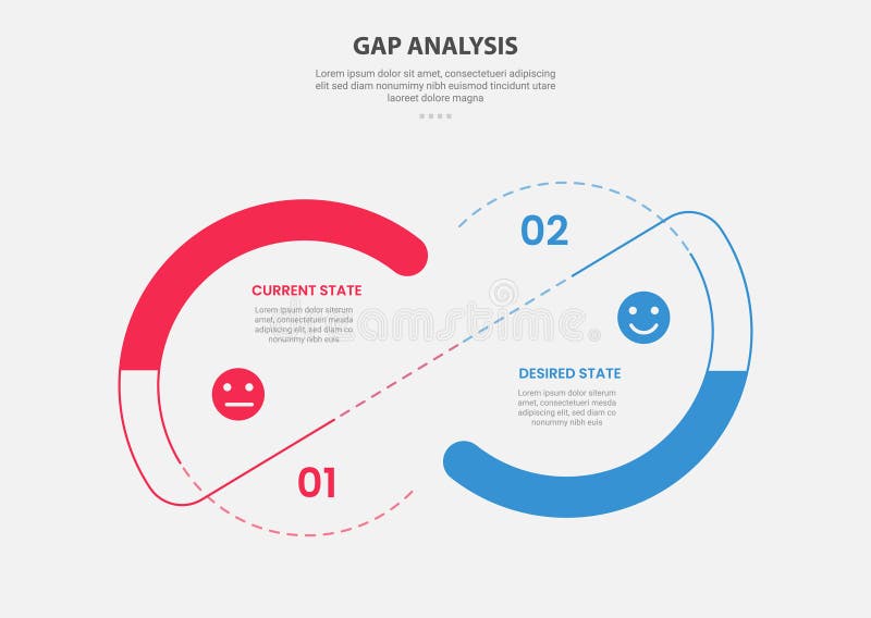GAP Analysis Infographic Outline Style with 2 Point Comparison Template ...