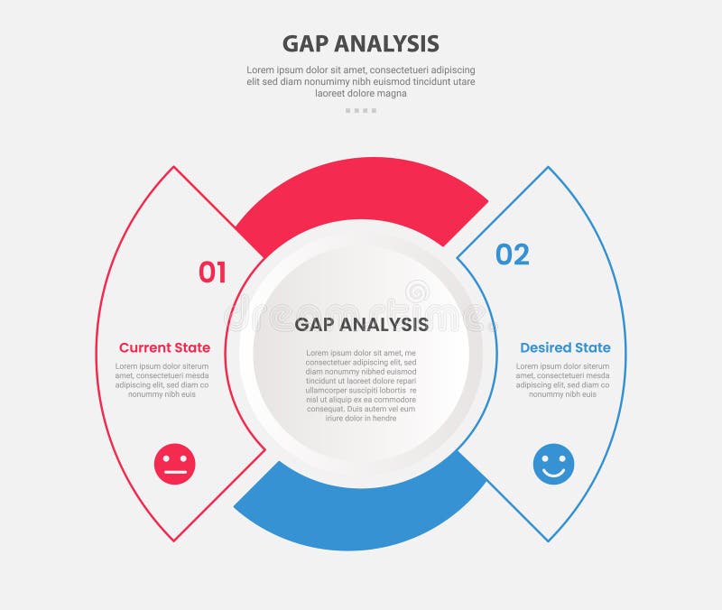 Chart Gap Stock Illustrations – 518 Chart Gap Stock Illustrations ...