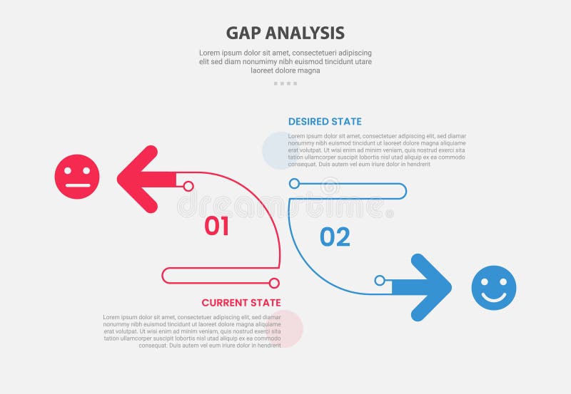 GAP Analysis Infographic Outline Style with 2 Point Comparison Template ...