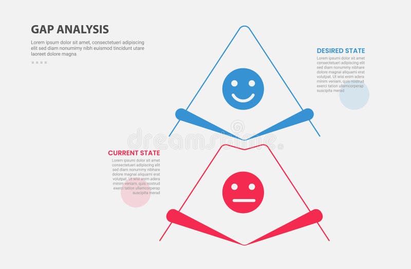 GAP Analysis Infographic Outline Style with 2 Point Comparison Template ...