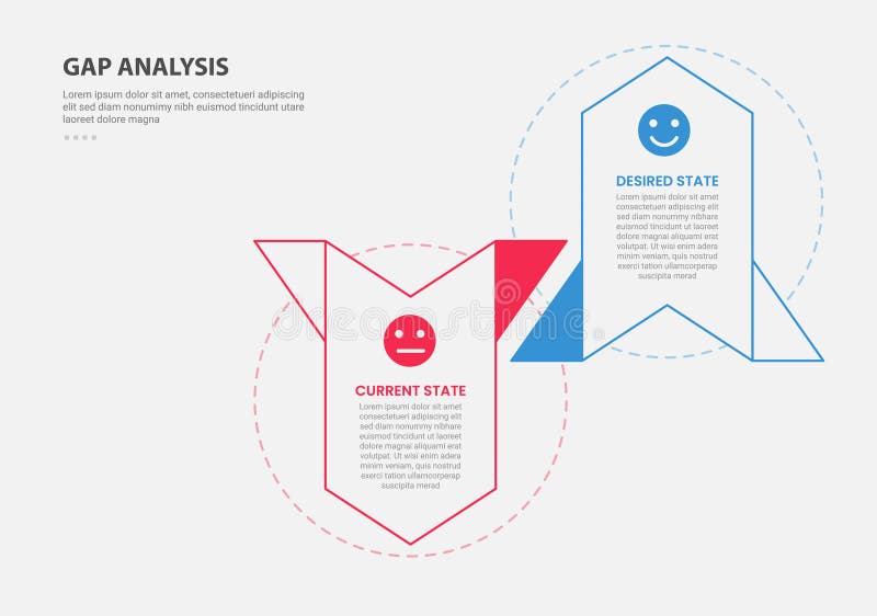 GAP Analysis Infographic Outline Style with 2 Point Comparison Template ...