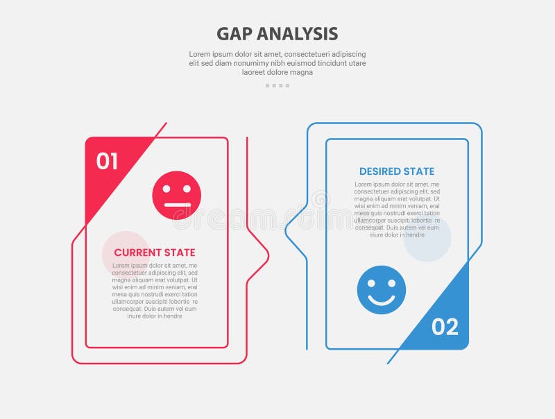 GAP Analysis Infographic Outline Style with 2 Point Comparison Template ...