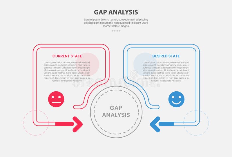 GAP Analysis Infographic Outline Style with 2 Point Comparison Template ...