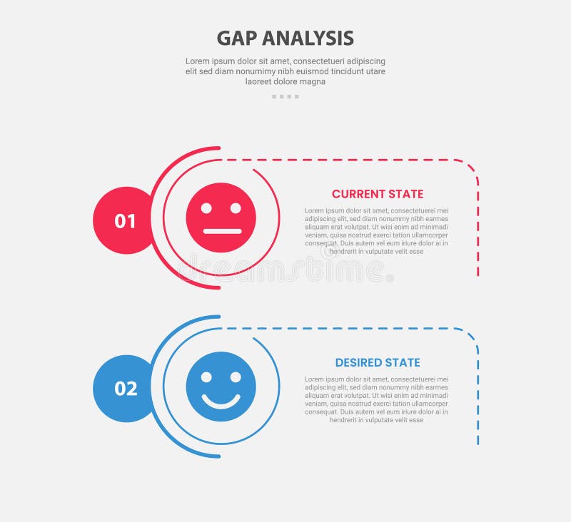 GAP Analysis Infographic Outline Style with 2 Point Comparison Template ...