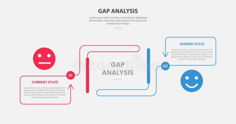 GAP Analysis Infographic Outline Style with 2 Point Comparison Template ...