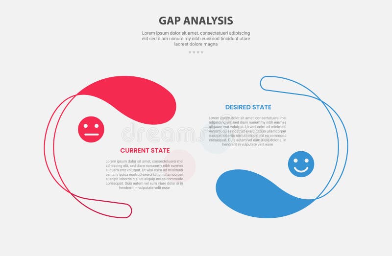 GAP Analysis Infographic Outline Style with 2 Point Comparison Template ...