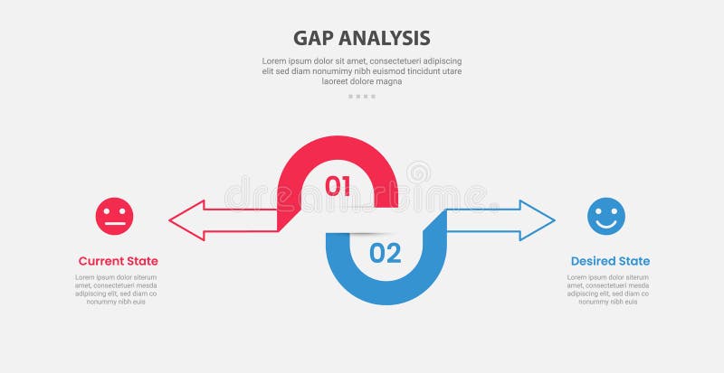 GAP Analysis Infographic Outline Style with 2 Point Comparison Template ...
