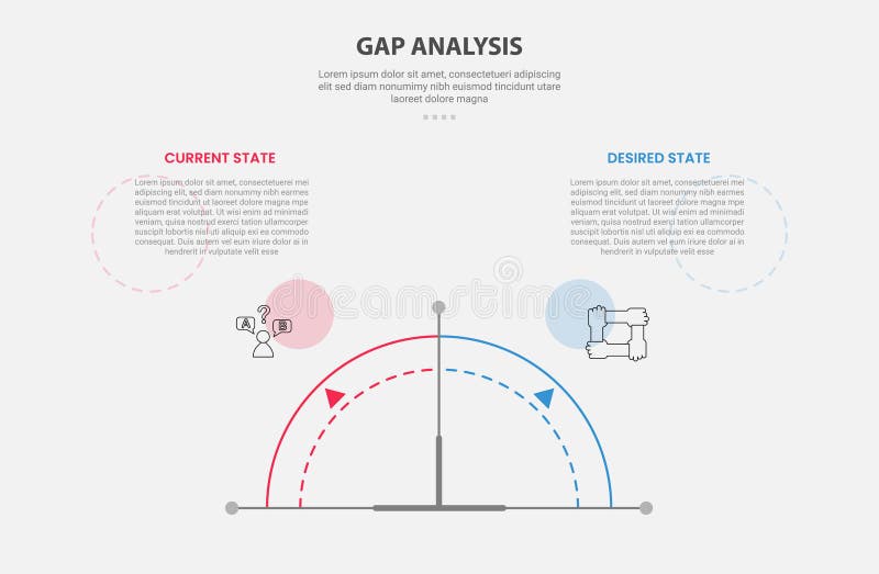 GAP Analysis Infographic Outline Style with 2 Point Comparison Template ...