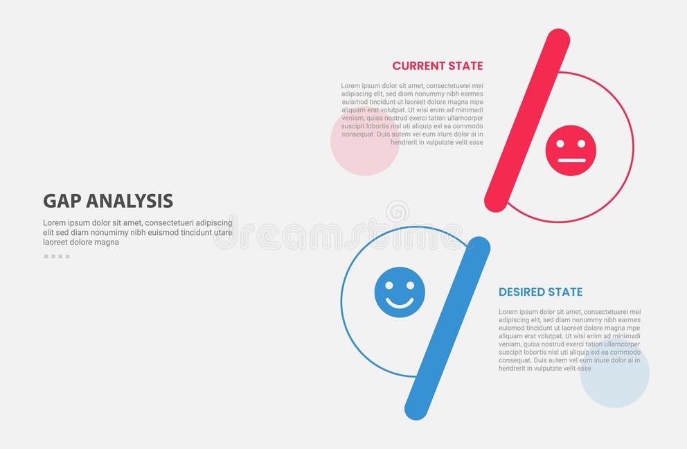 GAP Analysis Infographic Outline Style with 2 Point Comparison Template ...