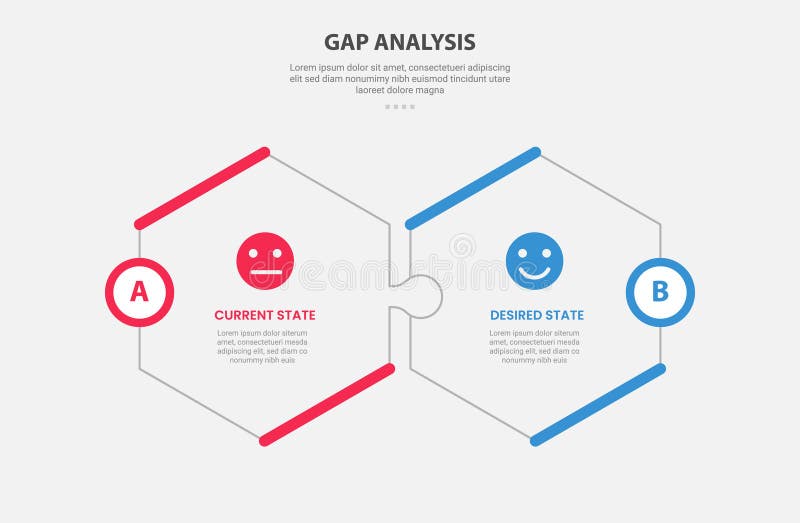 GAP Analysis Infographic Outline Style with 2 Point Comparison Template ...