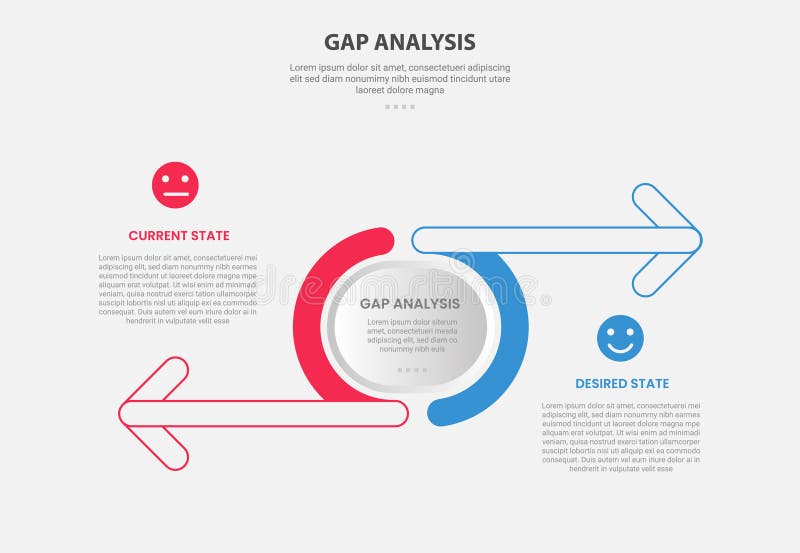 GAP Analysis Infographic Outline Style with 2 Point Comparison Template ...