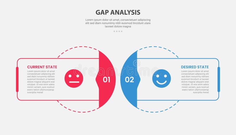 GAP Analysis Infographic Outline Style with 2 Point Comparison Template ...