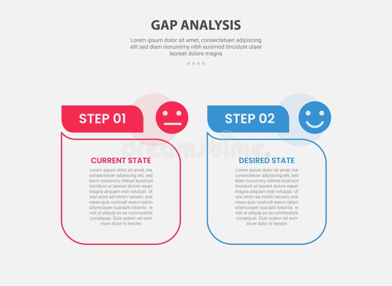 GAP Analysis Infographic Outline Style with 2 Point Comparison Template ...