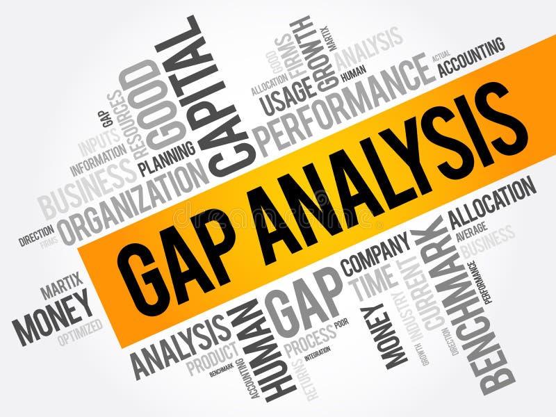 Gap Analysis Word Cloud Collage, Business Concept Stock Image - Image ...