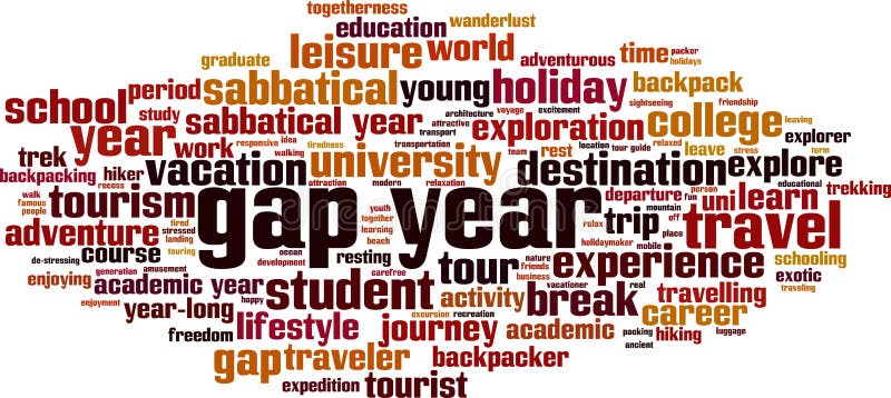 Gap year word cloud stock vector. Illustration of stress - 258273418