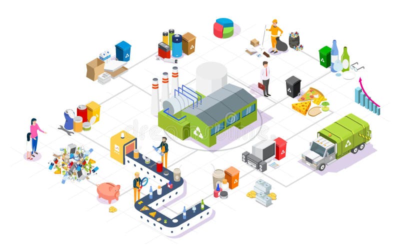 Garbage Sorting and Recycling Isometric Infographics, Vector Isolated ... Garbage Sorting and Recycling Isometric Infographics, Vector Isolated ...