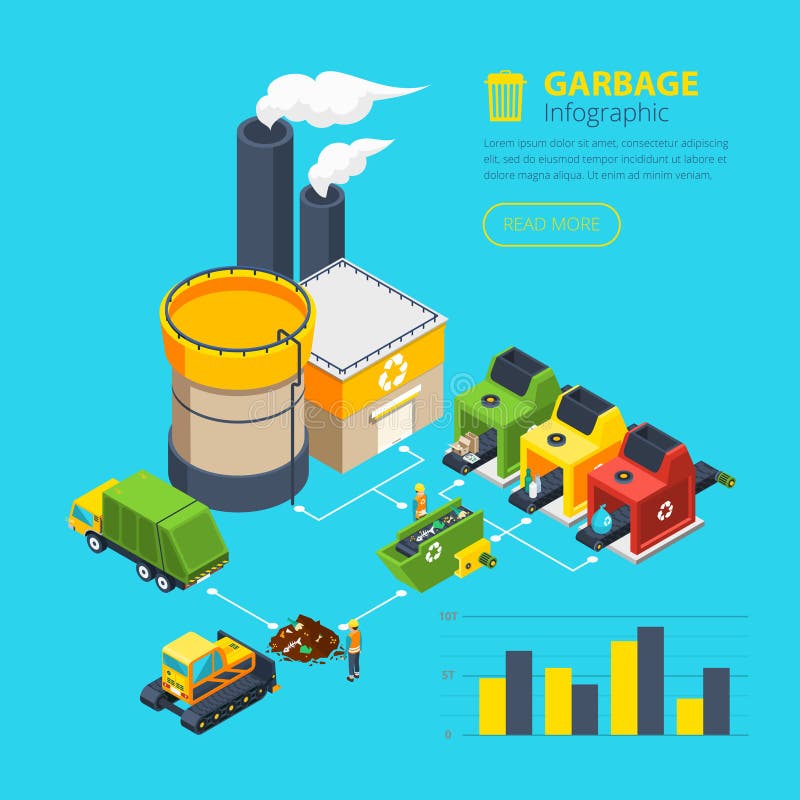 Garbage Infographics Set Vector Design Illustration Stock Vector ...