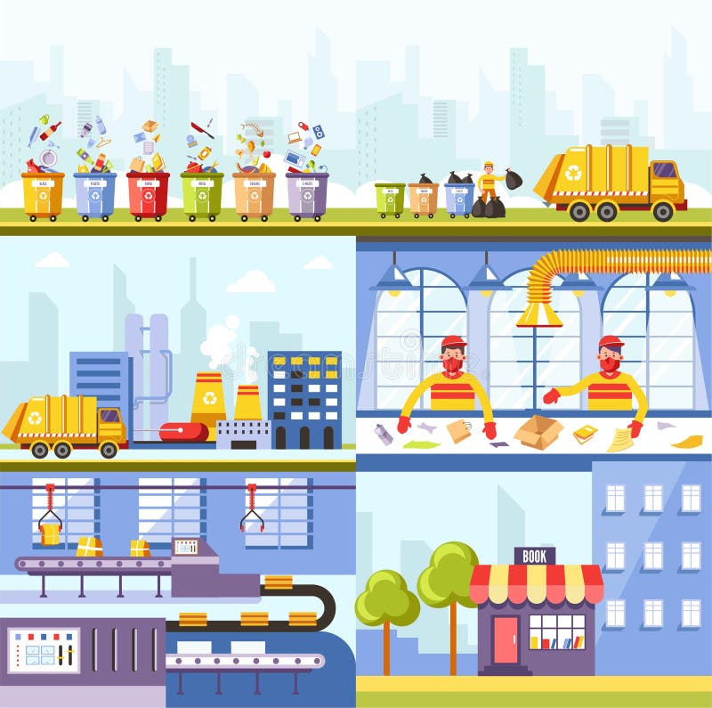 Garbage Recycling Plant and Waste Utilization Process. Stock Vector ...