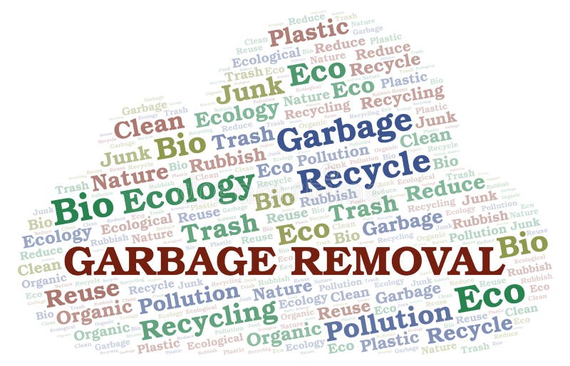 Garbage Can word cloud stock illustration. Illustration of isolated ...