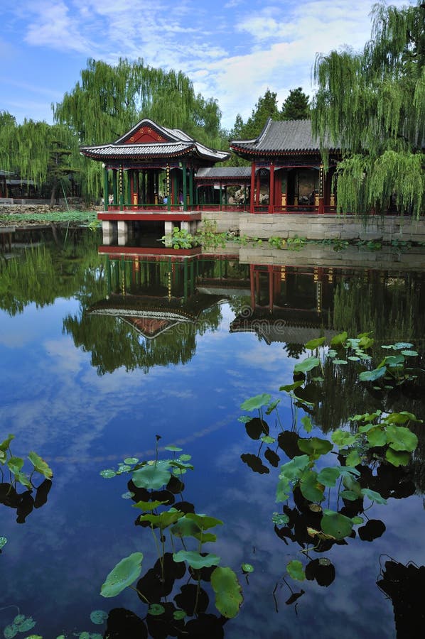 Beijing Summer Palace , China Stock Photo - Image of palace, summer ...