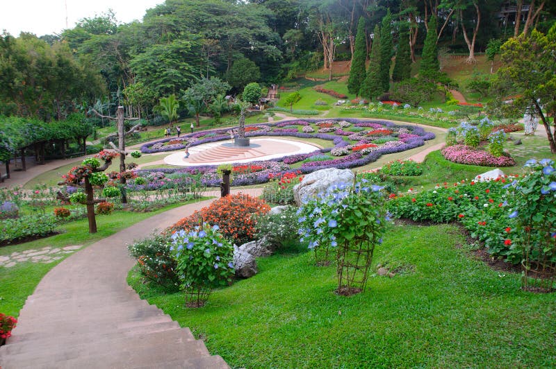 Botanical Garden, Kandy stock image. Image of landscape - 8287271
