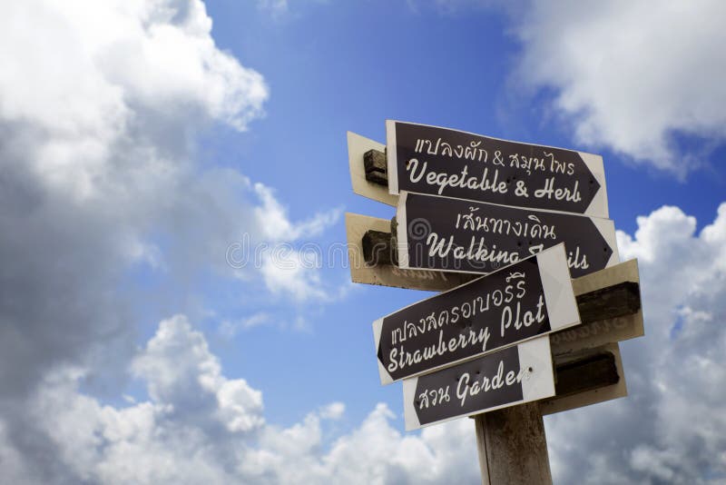 Garden sign with blue sky stock image. Image of concept - 27142975