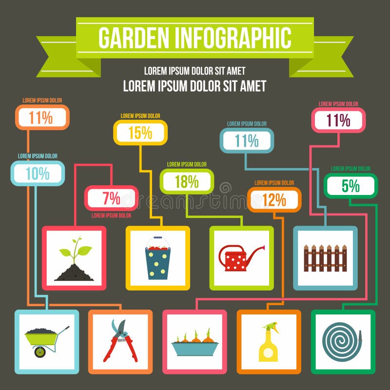 Farm Infographic, Flat Style Stock Illustration - Illustration of info ...