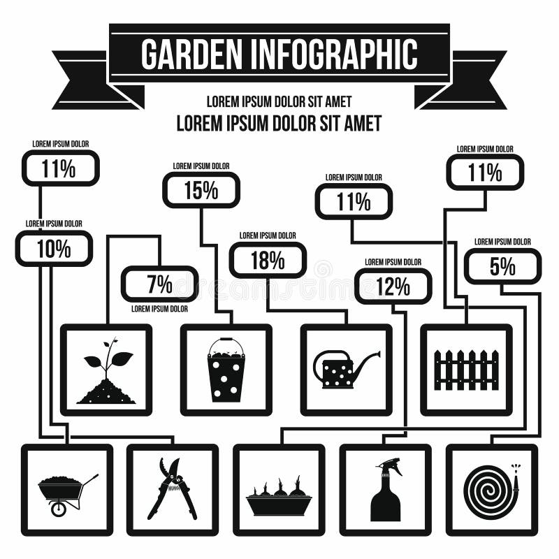 Farm Infographic, Flat Style Stock Illustration - Illustration of info ...