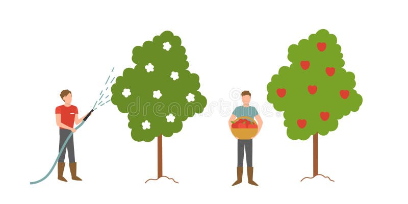Gardening Farm Stock Vector Illustration Of Internet 153575356