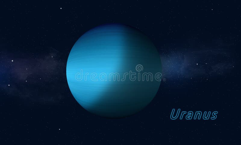 Planet Uranus Map