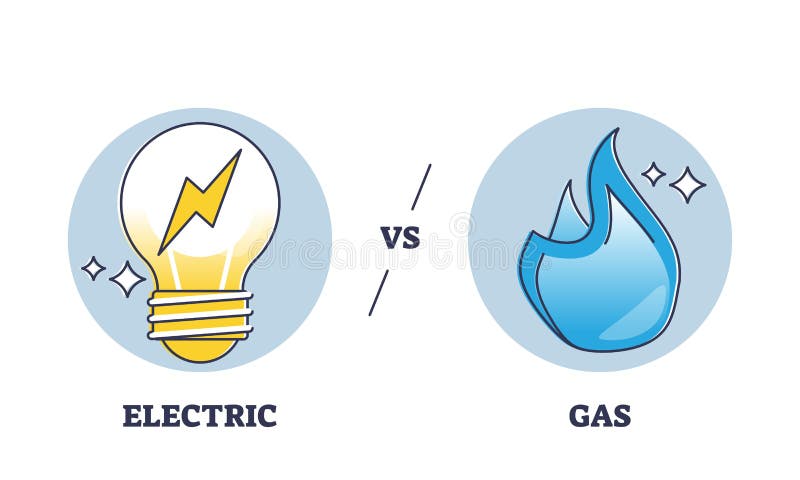 Gas Vs Electric Utilities Resources Consumption Comparison Outline ...