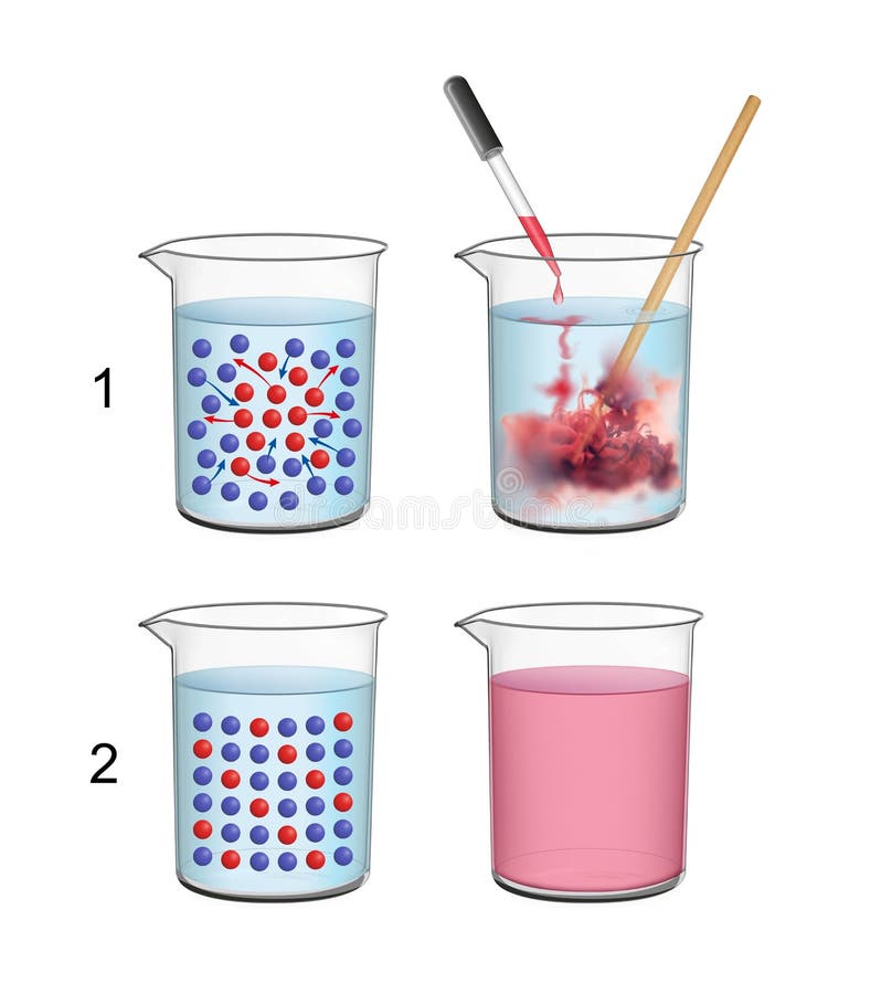 Gas and Water Diffusion. Diffusion - Process in Physics Stock ...