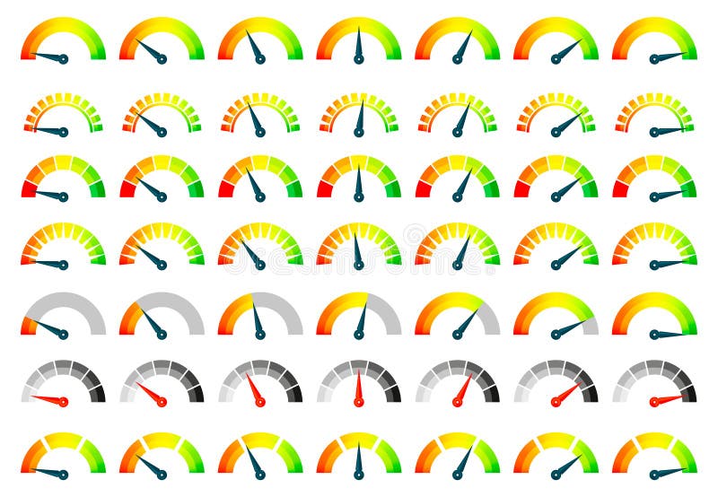 Gauge Meter. Rating Scale Bar Indicator with Arrow Speedometer ...