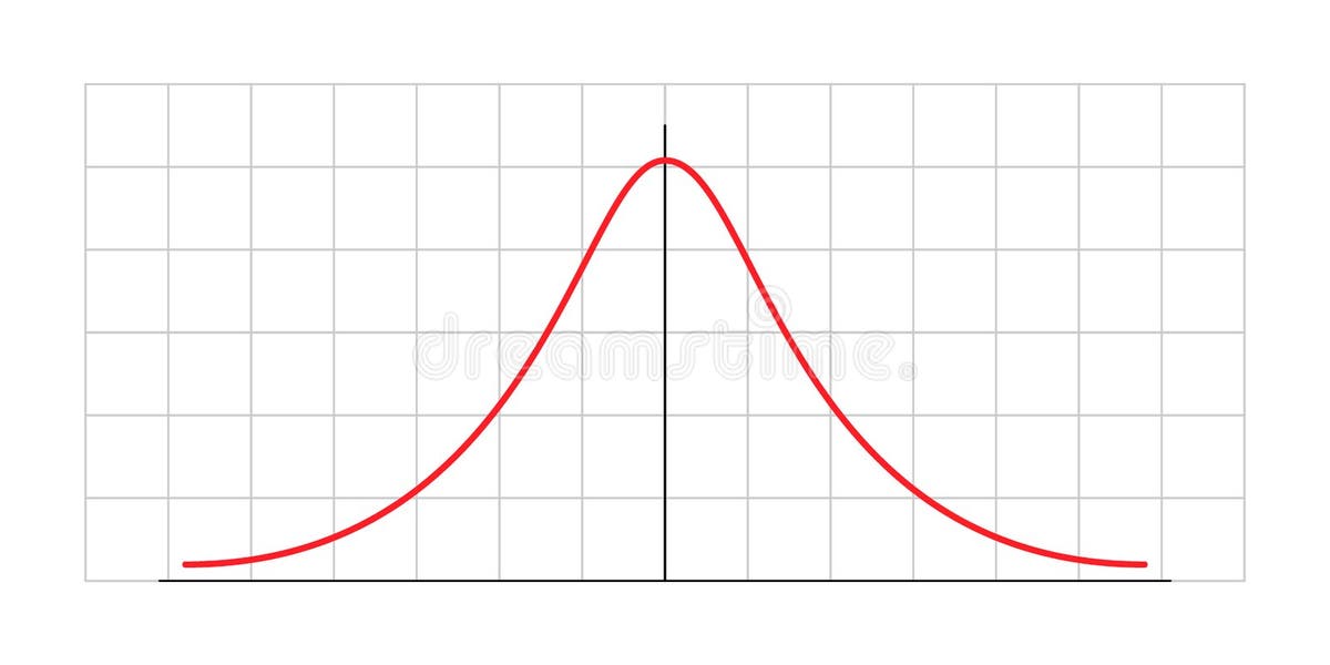 Probability Score Icon Stock Illustrations – 45 Probability Score Icon ...