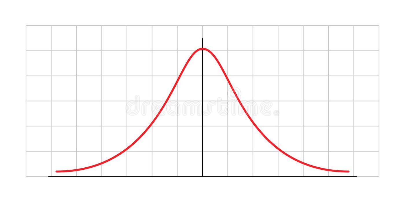 Probability Score Icon Stock Illustrations – 45 Probability Score Icon ...