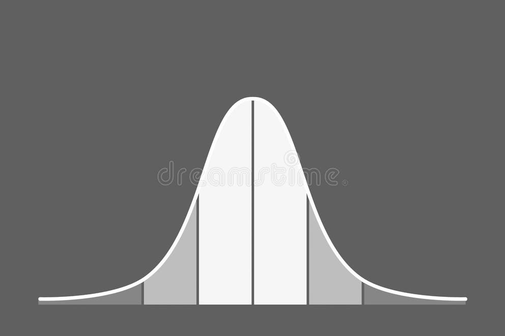 Gaussian Distribution on a Bell Curve Stock Illustration - Illustration ...